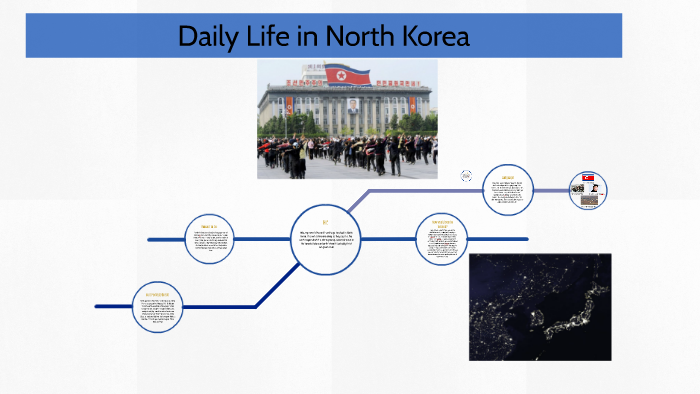 Daily Life in North Korea by Ava Fulmer on Prezi