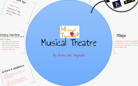 The History of Musical Theatre by Stephanie Baquera on Prezi