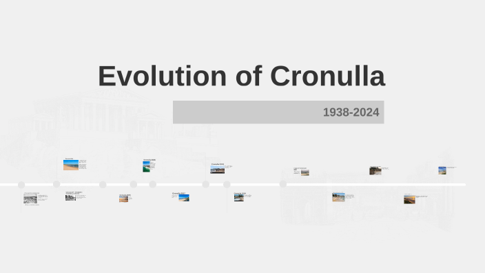 The Evolution of Technology by sherwin singh on Prezi