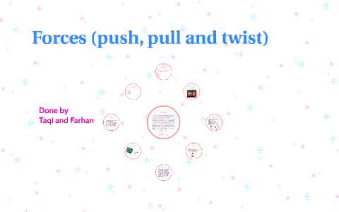 Forces (push, pull and twist) by muhammad farhan on Prezi