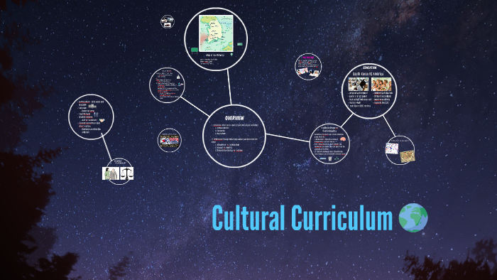Cultural Curriculum by tay d on Prezi