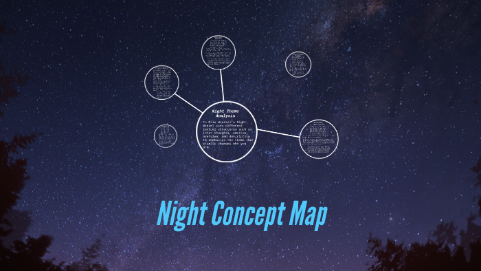 Night Concept Map by Che Garcia on Prezi
