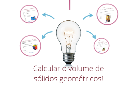 Calcular o volume de sólidos geométricos by António Gomes on Prezi