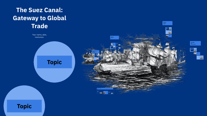 The Suez Canal: Gateway to Global Trade by Roaa Sabra on Prezi