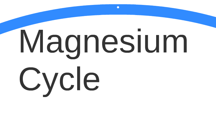Magnesium Cycle by Dustin Lowe on Prezi