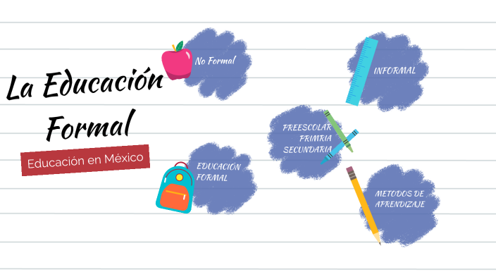 La Educación Formal by Lorena Moncharella Zúñiga on Prezi