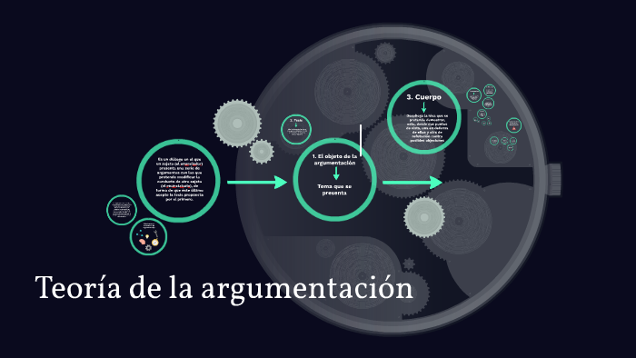 Teoría de la argumentación by Cristian Camilo on Prezi