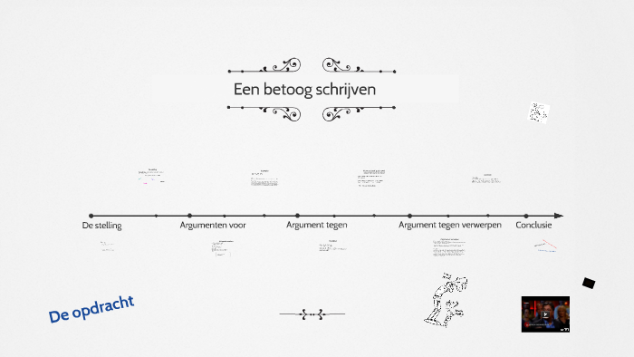 Nederlands: Betoog schrijven by Marlies van den Berg on Prezi