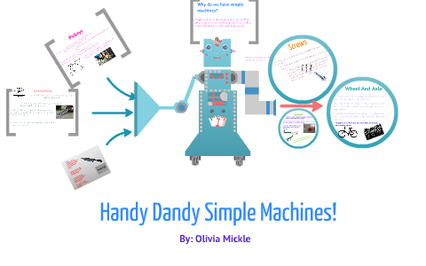 Handy Dandy Simple Machines! by Olivia M on Prezi