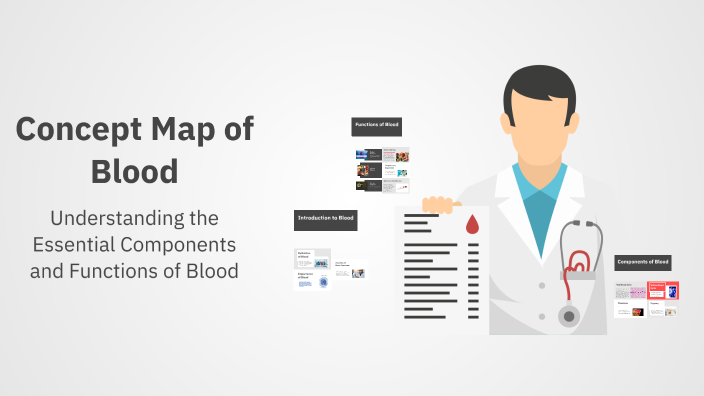 Concept Map of Blood by Fatihah on Prezi