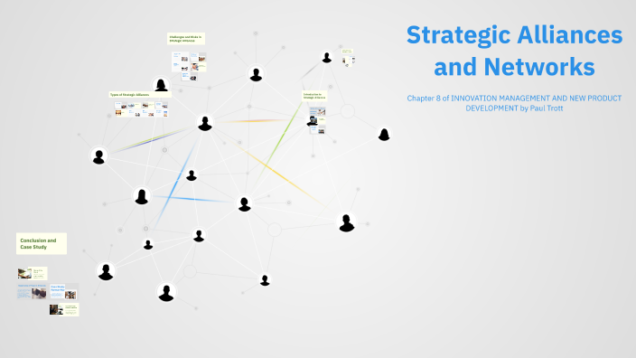 Strategic Alliances and Networks by Alireza Soleymanzadeh on Prezi