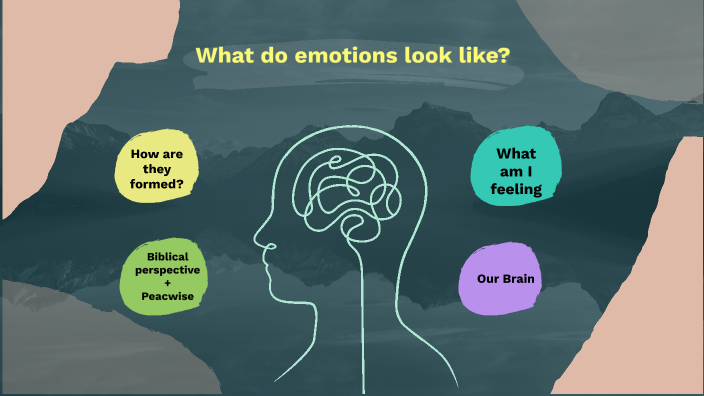 What do emotions look like? by Daniel Whelan on Prezi