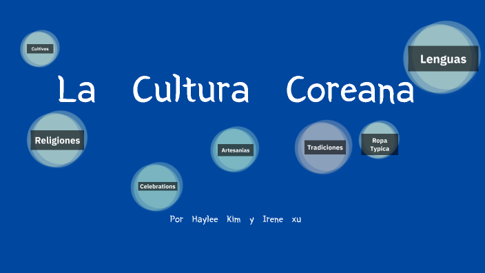 La by Haylee Kim on Prezi