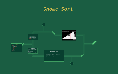 Gnome Sort by Jakob Braun on Prezi