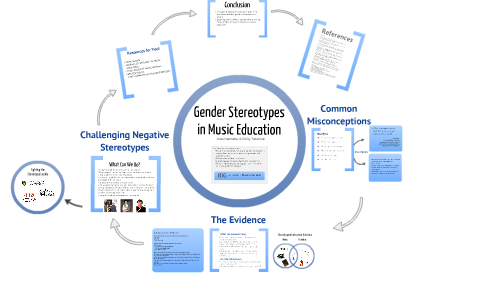 Gender Stereotypes in Music Education by Emily Tatarniuk on Prezi
