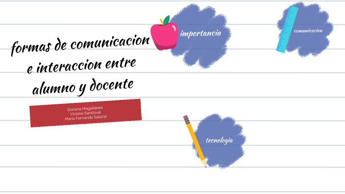 formas de comunicacion e interaccion entre alumno y docente by Dariana ...