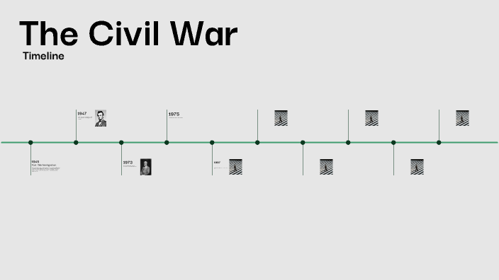 Building Modern Australia by Gabrielle Whittaker on Prezi