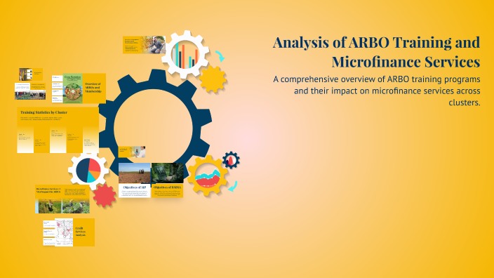 Analysis of ARBO Training and Microfinance Services by Ma. Catlyn Coyag ...