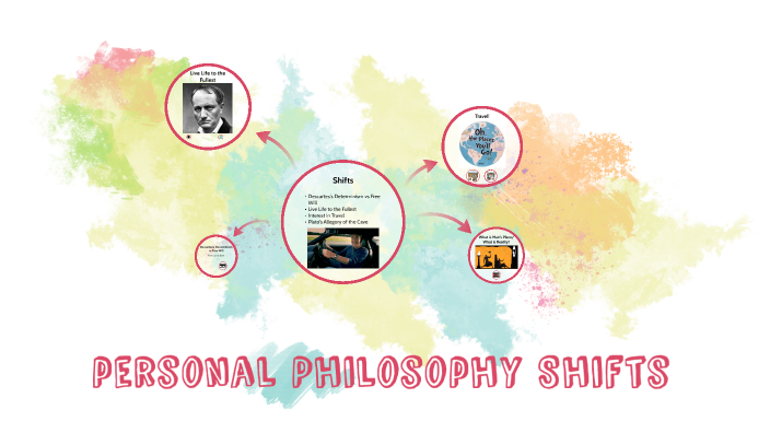 Humanities Shifts by Caedyn Skinner on Prezi