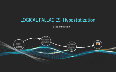 LOGICAL FALLACIES: Hypostatization by Nicole Whalley on Prezi