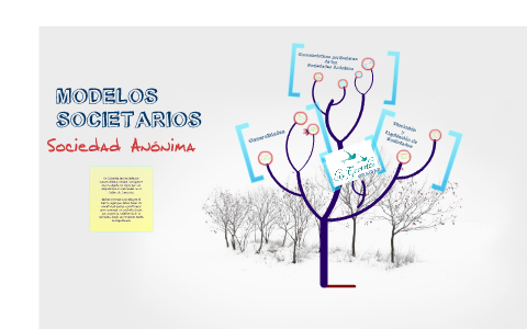Modelos societarios by Jessica Martinez on Prezi