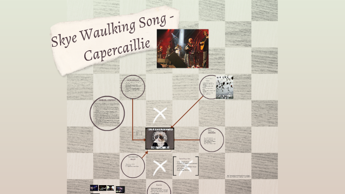 Skye Waulking Song - Capercaillie by Heather Golding on Prezi