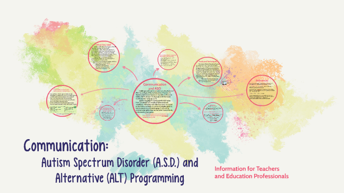 Autism Spectrum Disorder (A.S.D.) and Alternative (ALT) Prog by Olivia ...