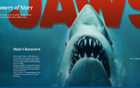 Jaws Film Report by on Prezi