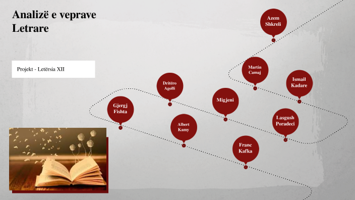 Analize e veprave letrare by Algert on Prezi