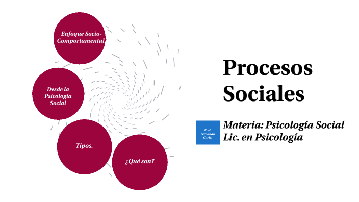 Los Procesos Sociales by Fernando Curiel Dominguez on Prezi