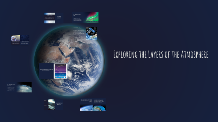 Exploring the Layers of the Atmosphere by Lilly Sears on Prezi