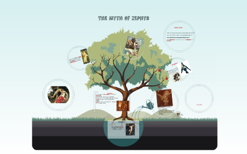 The Myth Of Zephyr by on Prezi