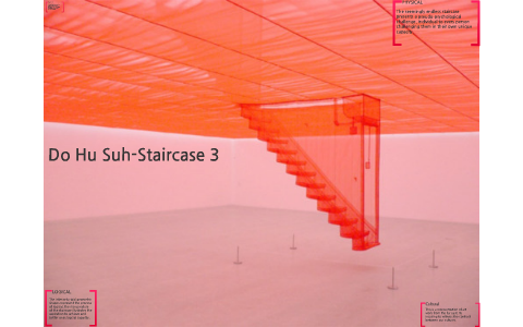 8 Apptitudes by jamie tolan