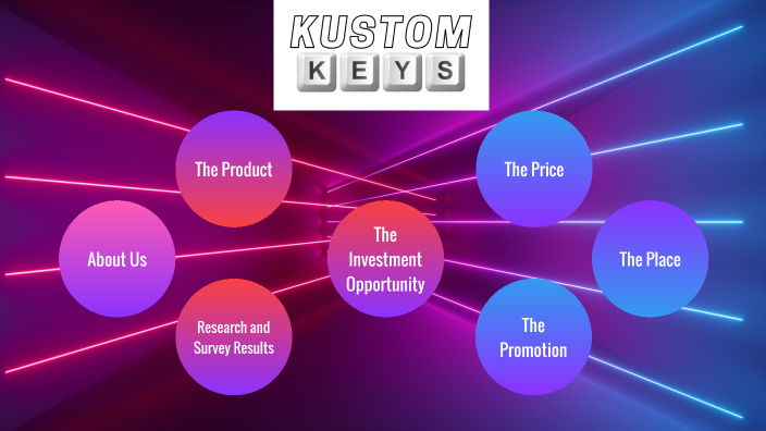 Dragon's Den: Kustom Keys by Krishant Maharaj on Prezi