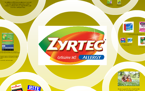 Zyrtec Marketing by isaac rozenberg on Prezi
