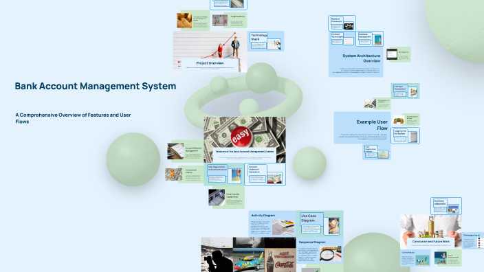 Bank Account Management System by M M A Rahim on Prezi