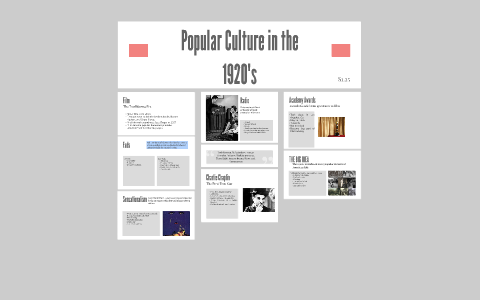 Popular Culture in the 1920's by Luke Hellyer on Prezi