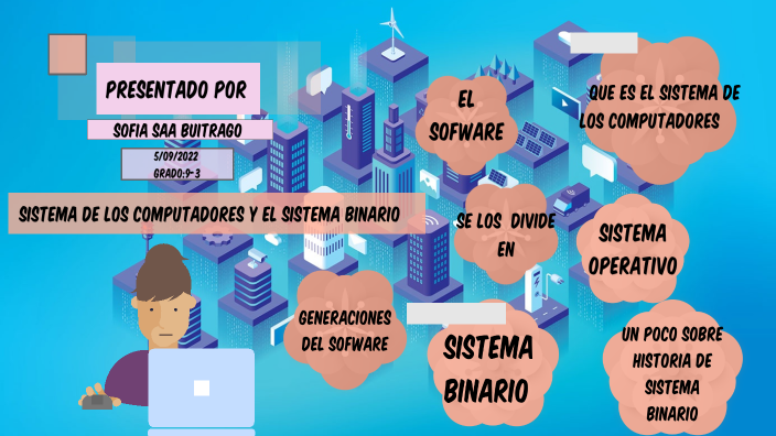 historia de los computadores y el sistema binario by sofia saa on Prezi