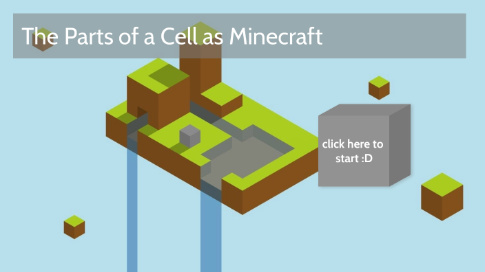 The Parts of a Cell as Minecraft by Isabel G on Prezi