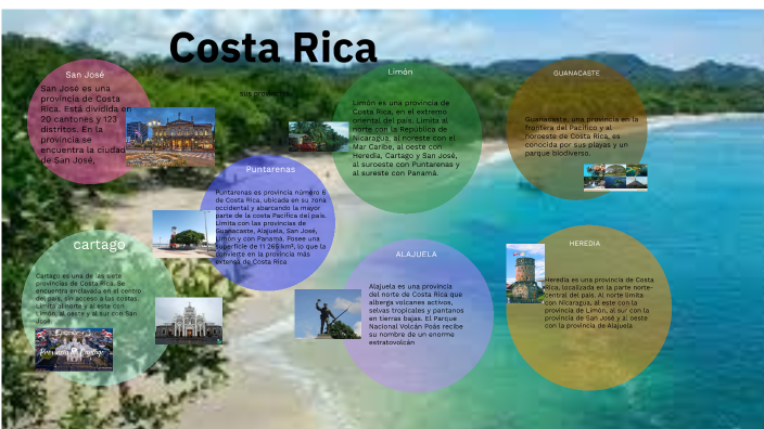 Provincias de Costa Rica by Maria Estelita Gamboa Mendez on Prezi