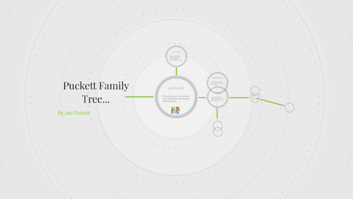 Puckett Family Tree... by Josi Puckett on Prezi
