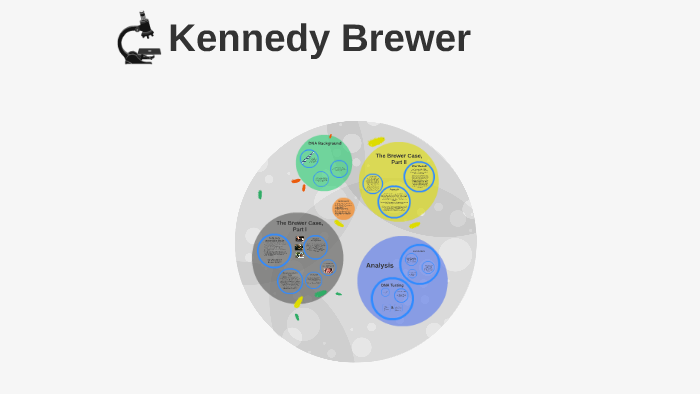 Kennedy Brewer by Ally McDermott on Prezi