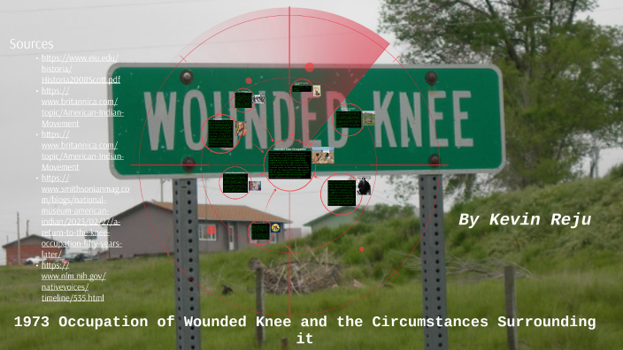 1973 Occupation of Wounded Knee and the Circumstances Surrounding it by ...