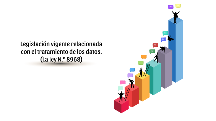 Legislación vigente relacionada con el tratamiento de los datos. (La ley N.° 8968) by Amarilis ...