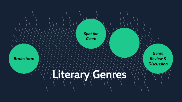Literary Genres 4ESO by Natalie Reeves on Prezi