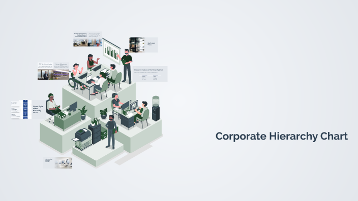 Corporate Hierarchy Chart by Matias Rojas on Prezi