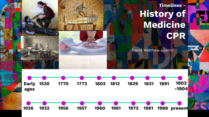 History of CPR timeline by David Matthew Cosico on Prezi