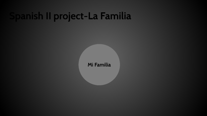 Spanish II project-La Familia by Eric Merida-Herrera on Prezi