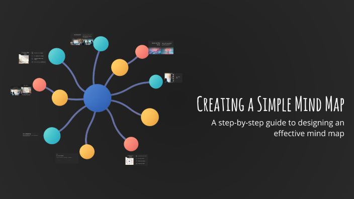 Creating a Simple Mind Map by QSHEA BGR LOGISTICS on Prezi