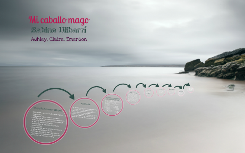Mi Caballo Mago by Emerson Delgado on Prezi